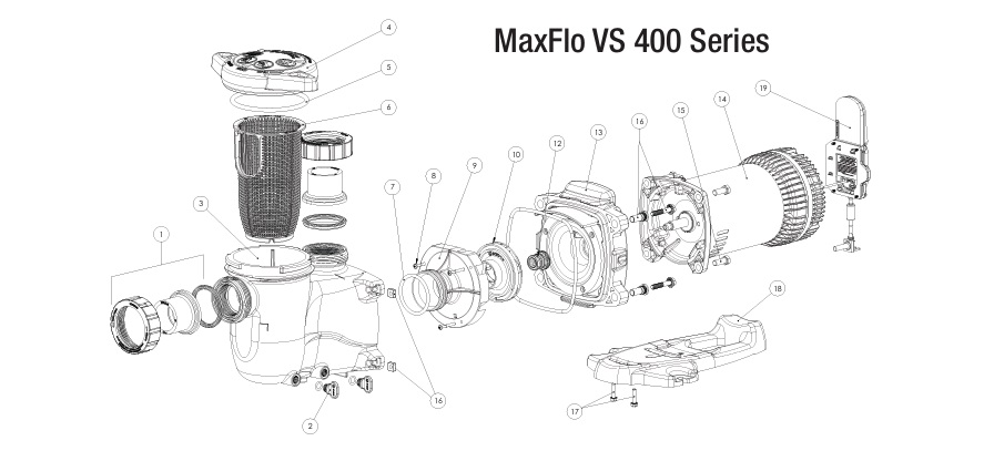 POOL360 | MaxFlo VS 415 Variable Speed Pump with Omnix 1.65HP