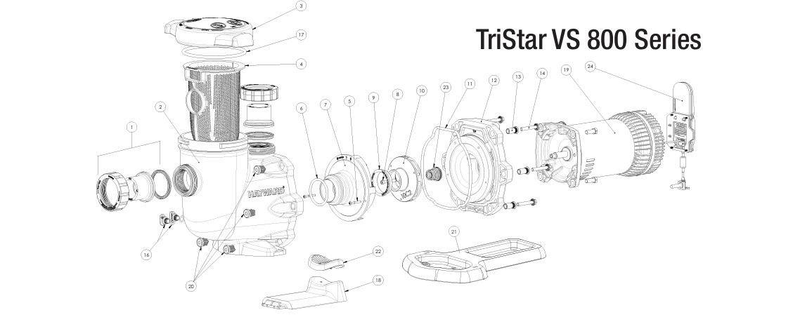 POOL360 | TriStar VS 815 Variable Speed Pump with Omnix 1.85HP