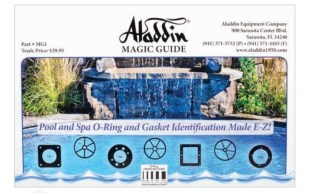 POOL360 | Magic O-Ring Guide