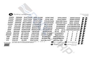 horizon | Plumbing Labels