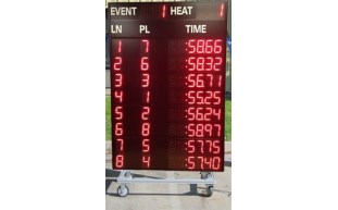 POOL360 | Otter Portable Scoreboard Caddy