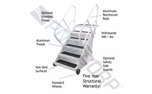 POOL360 | 7.5" 6-Step Aqua Step Elite HD Riser