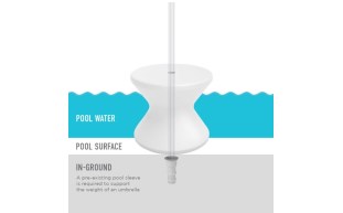 POOL360 | 14" White Signature Standard Side Table with Umbrella Hole