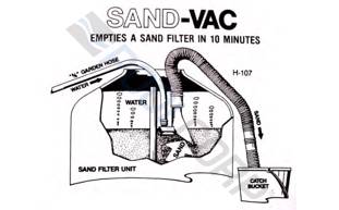 POOL360 | 30 psi 5/8" Diameter Sand Vac System