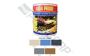 POOL360 | 1 gal AQUA PROOF Fluid Applied Membrane Blue