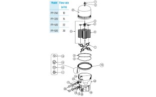 POOL360 | FILTRE MULT CART POSICLEAR